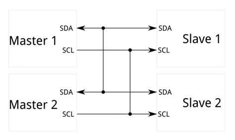 I C Circuit Diagram