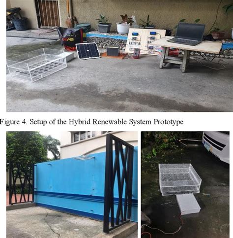 Figure From Design Of A Hybrid Renewable Energy System With Iot Monitoring And Battery