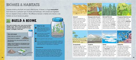 Engineer Academy Earth Book Summary And Video Official Publisher Page Simon And Schuster