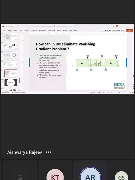 gobiha j s on linkedin deeplearning ai machinelearning
