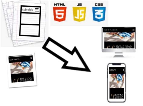 Convert Your Photo Or Drawing Into Website Html Css By Brirl Fiverr