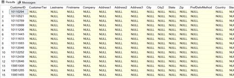 How To Develop A Dynamic Mapping With Parameterization In Cdi