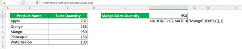 How To Use INDEX MATCH In Excel Functions Examples And Writing Steps Compute Expert