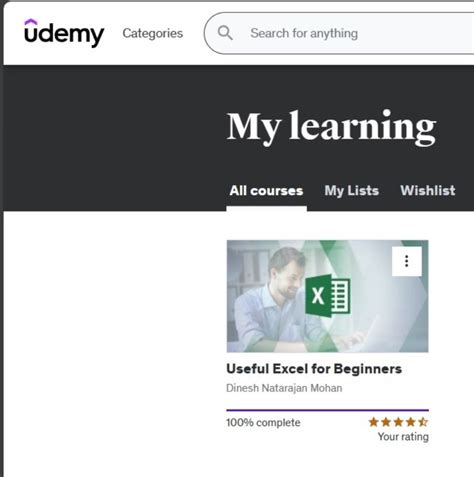Shahd Alqahtani On Linkedin I Just Finished An Excel Course By Dinesh Natarajan Mohan It Was A