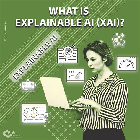 artificialintelligence machinelearning explainableai xai saiwa saiwa