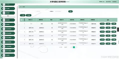 java计算机毕业设计大学生勤工俭学系统（开题 程序 论文） java勤工俭学系统论文 csdn博客