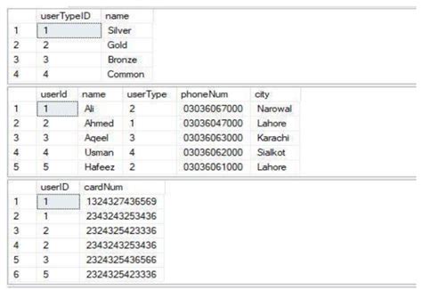 SQL Server Exercise 2