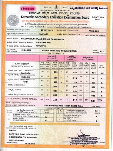 Sslc Marks Card Pdf