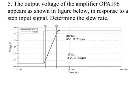 Solved The Output Voltage Of The Amplifier OPA Ap