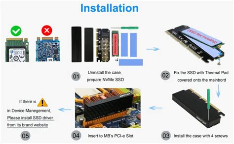 Nvme Ssd Comparison Chart