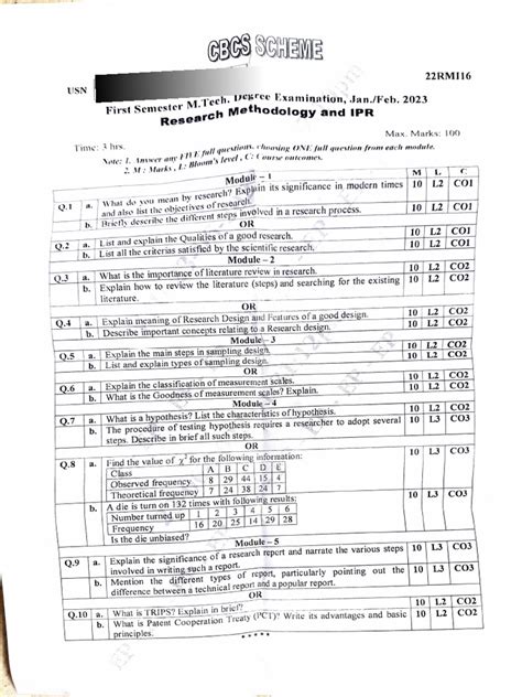 Research Methodology And Ipr Pdf Evidence Epistemology Of Science