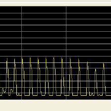 Final Output From The Filter Download Scientific Diagram