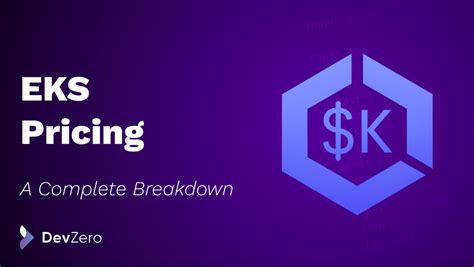 Kubernetes Hpa Scale Pods Based On Resource Usage