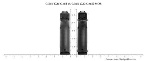 Glock G Gen Vs Glock G Gen MOS Size Comparison Handgun Hero