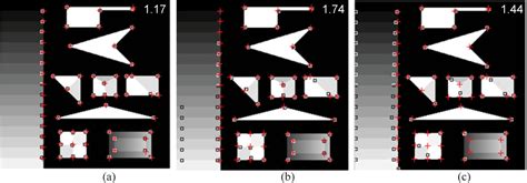 Robust Corner Detection By Image Based Direct Curvature Field Estimation For Mobile Robot