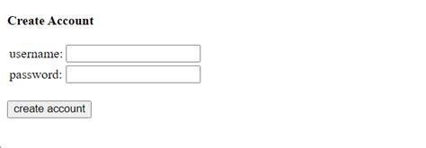 Hacker News Clone Django Project Idea Askpython