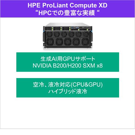 Hpe Gpuサーバーご紹介（aivdihpcソリューション） Hpe まるごと情報局 日本ヒューレット・パッカード合同会社