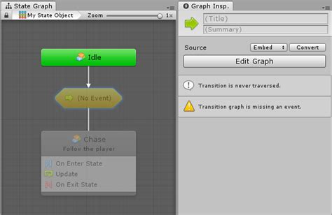 Unity Manual Transitions