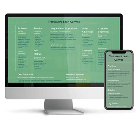 Lean Canvas Template Google Docs Prntbl Concejomunicipaldechinu Gov Co