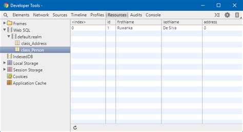 See Your Android Realm Database With Stetho By Ruwanka De Silva Medium