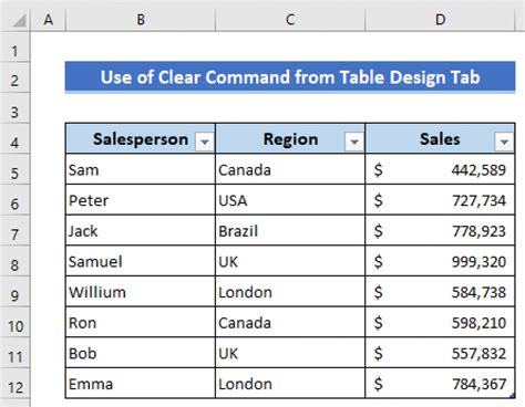 How To Remove Table Functionality In Excel 3 Methods Artofit