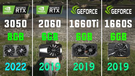 Rtx Vs Rtx Vs Gtx Ti Vs Gtx Super Test In Games Youtube