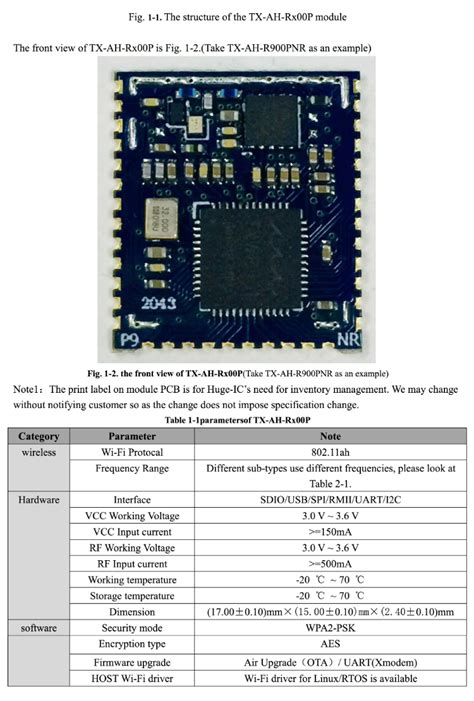 Buy Wholesale China New Generation 900mhz Wifi 802 11ah Module Low