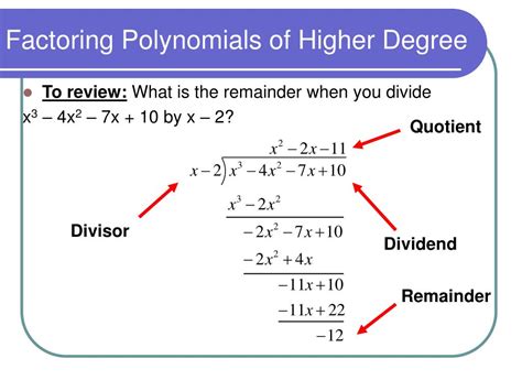 Factoring Higher Degree Polynomials Worksheet Answers
