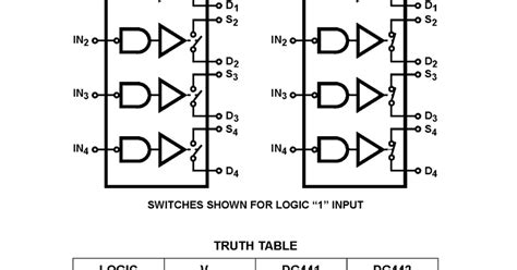 Dg442 Monolithic Quad Spst Cmos Analog Switches Renesas 瑞萨电子