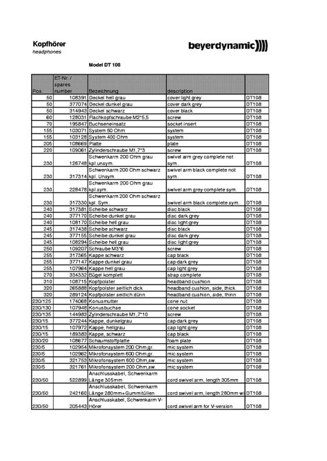 Beyerdynamic Dt108 Service Manual Download Schematics Eeprom Repair Info For Electronics Experts