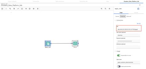 A Technical Deep Dive On Integrating Cloudera Data Platform And IBM