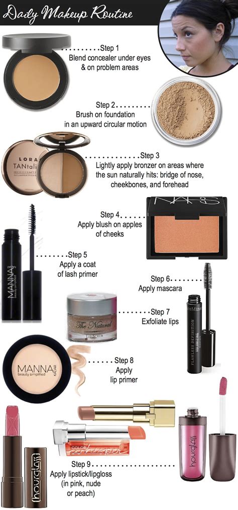 Daily Makeup Routine For Work Saubhaya Makeup