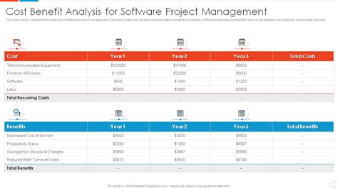 Top 10 Software Project Management Templates With Samples And Examples