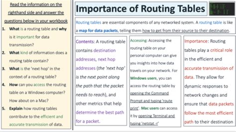 Full Resources For Igcse Computer Science Data Transmission Teaching Resources