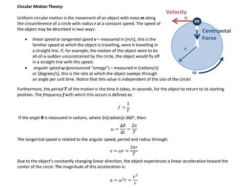 Solved Circular Motion Theory Velocity Uniform Circular