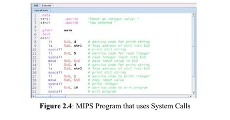 Solved Figure 2 4 MIPS Program That Uses System Calls 1 Chegg