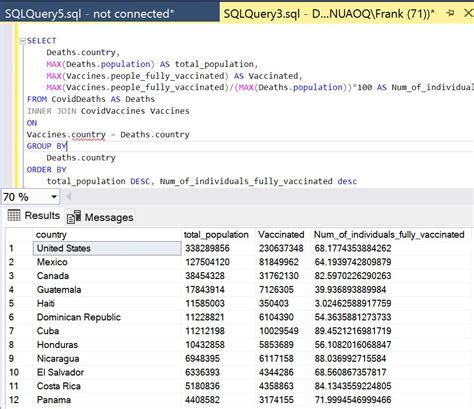 Dataanalytics Datascience Datadriven Businessanalytics Bigdata