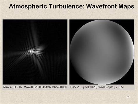 Astronomical Observational Techniques And Instrumentation Ppt Download