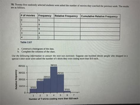 Solved 21 Stem And Leaf Graphs Stemplots Line Graphs