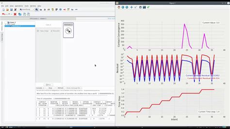 Monitor Simulations Codeaster Plots Youtube