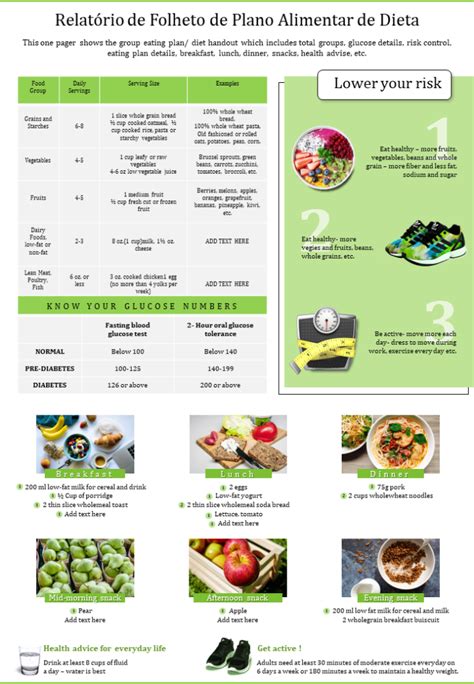 Os 10 Principais Modelos De Planos De Refeições Para Garantir Uma Boa Saúde