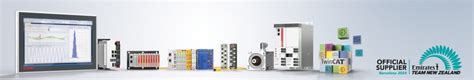 Beckhoff Automation New Zealand Linkedin