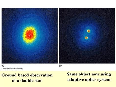 Light The Cosmic Messenger Ppt Download