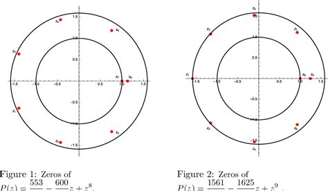 Figure 2 From Roots Of Some Trinomial Equations Semantic Scholar