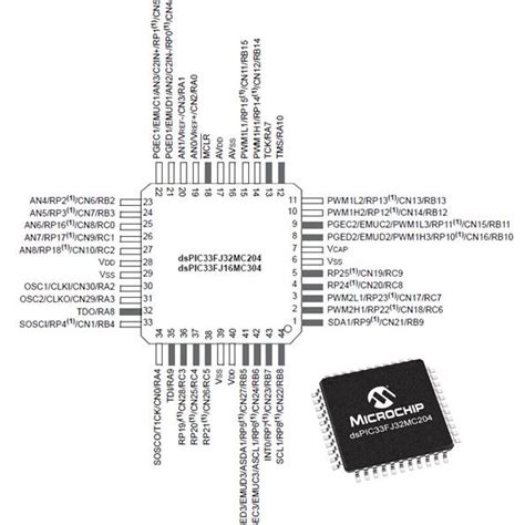 2 Proteus Simulation Scheme For The Measurement System Download Scientific Diagram