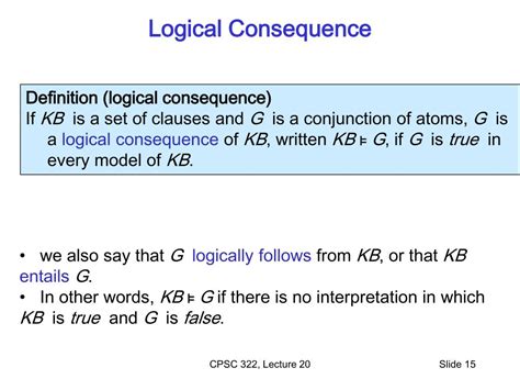 Ppt Propositional Definite Clause Logic Syntax Semantics And Bottom
