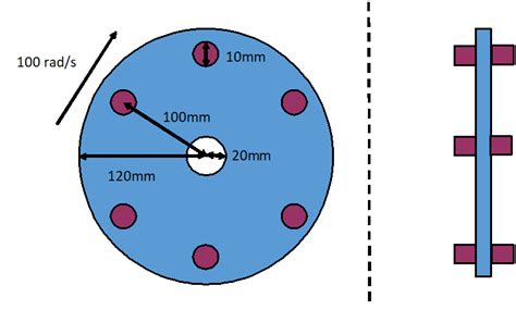 Homework And Exercises Calculation Of The Inertia Of Cylidrical