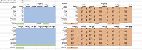 Excel Online Activity Aggregate Planning Level Chegg Com