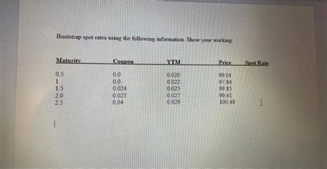 solved bootstrap spot rates using the following information
