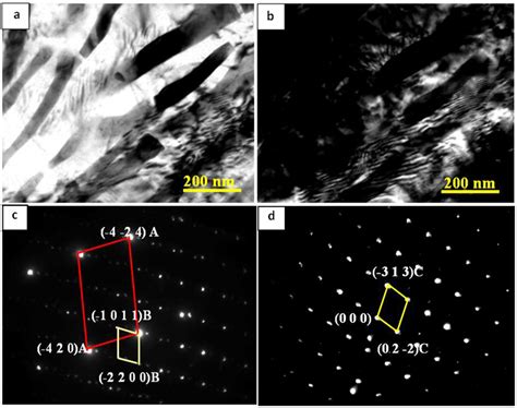 A Bright Field And B Dark Field Tem Images As Well As Diffraction